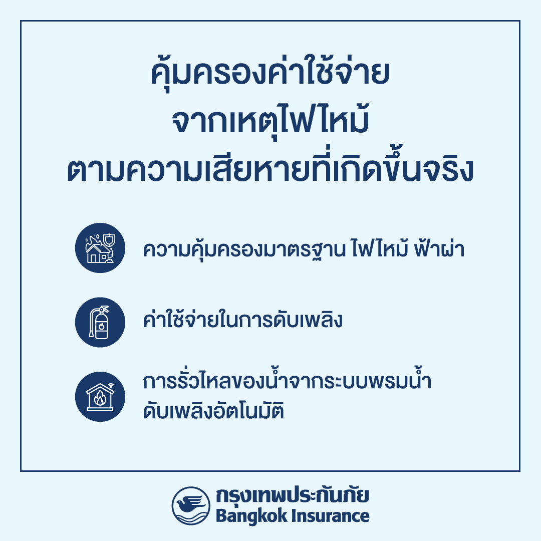 BANGKOK INSURANCE PUBLIC COMPANY LIMITED : คุ้มครองค่าใช้จ่ายจากเหตุไฟ ...
