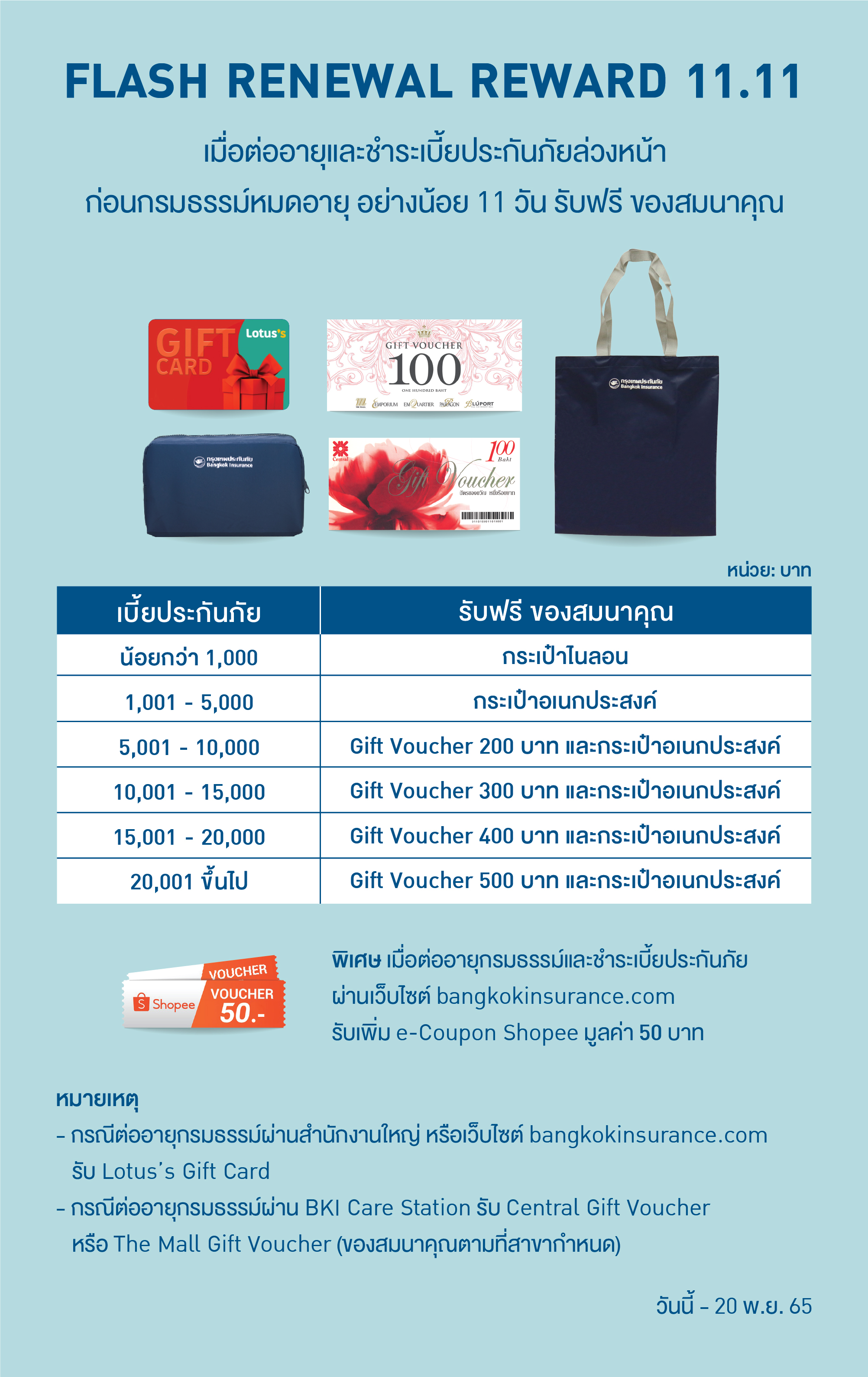 BANGKOK INSURANCE PUBLIC COMPANY LIMITED : โปรโมชัน renew 11.11