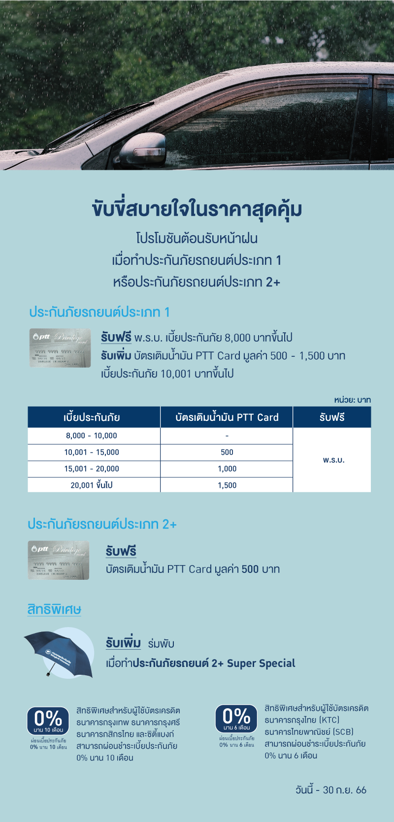 BANGKOK INSURANCE PUBLIC COMPANY LIMITED : ขับขี่สบายใจในช่วงหน้าฝน